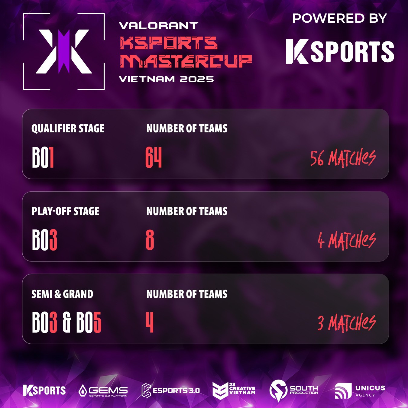 VALORANT KSPORTS MASTERCUP 2025: Mùa hè bùng nổ cho game thủ Việt | Báo điện tử Tiền Phong