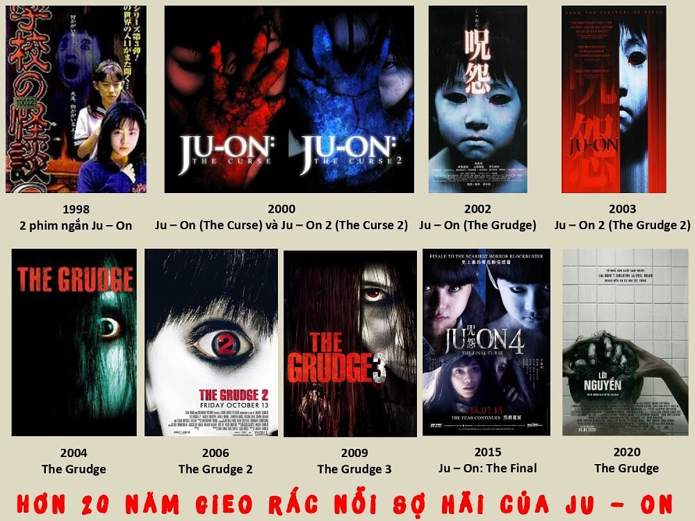 Thương hiệu kinh dị “Ju-On” của Nhật Bản và hành trình gieo rắc nỗi sợ ...