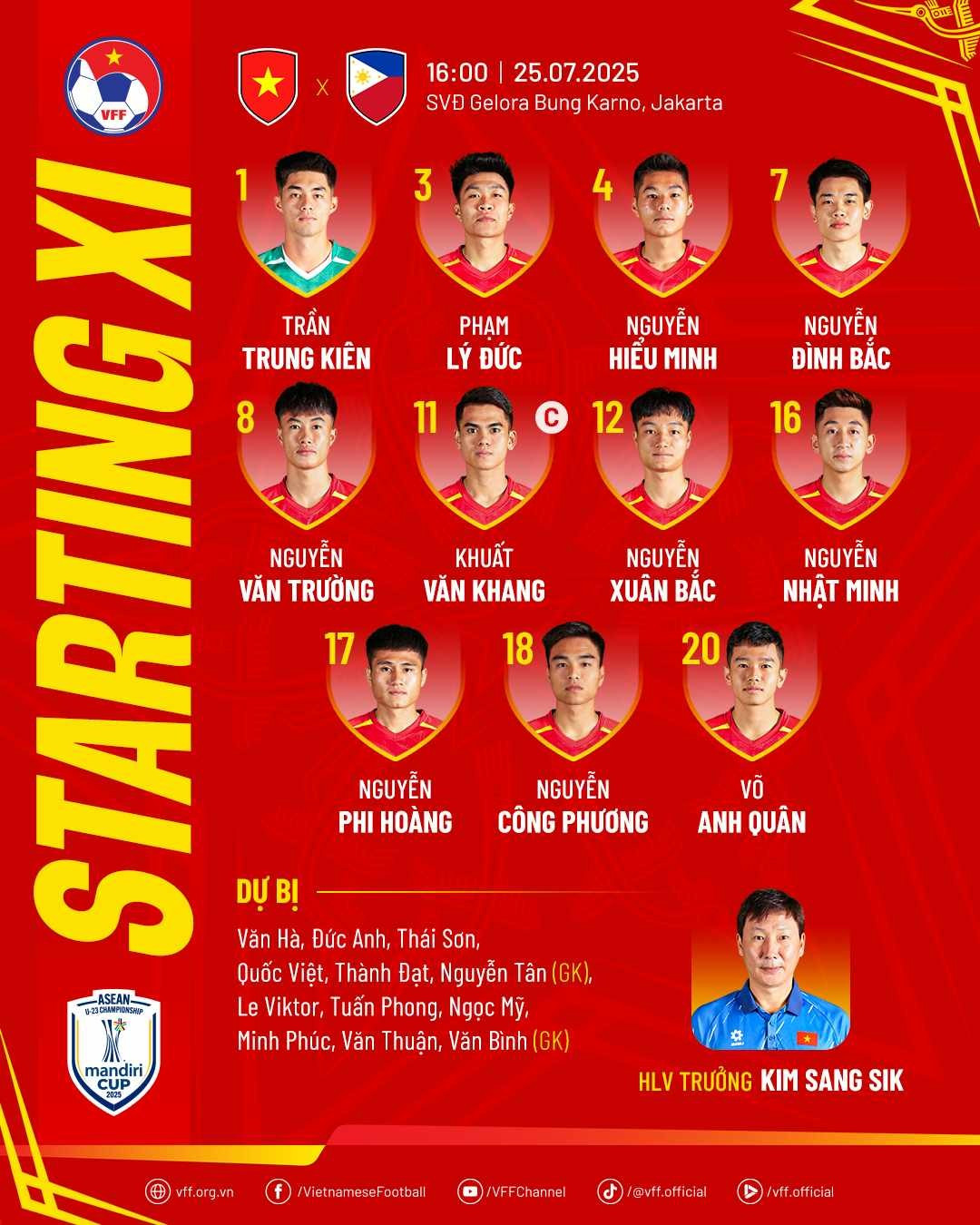 Đánh bại U23 Philippines, U23 Việt Nam vào Chung kết giải Đông Nam Á | Báo điện tử Tiền Phong