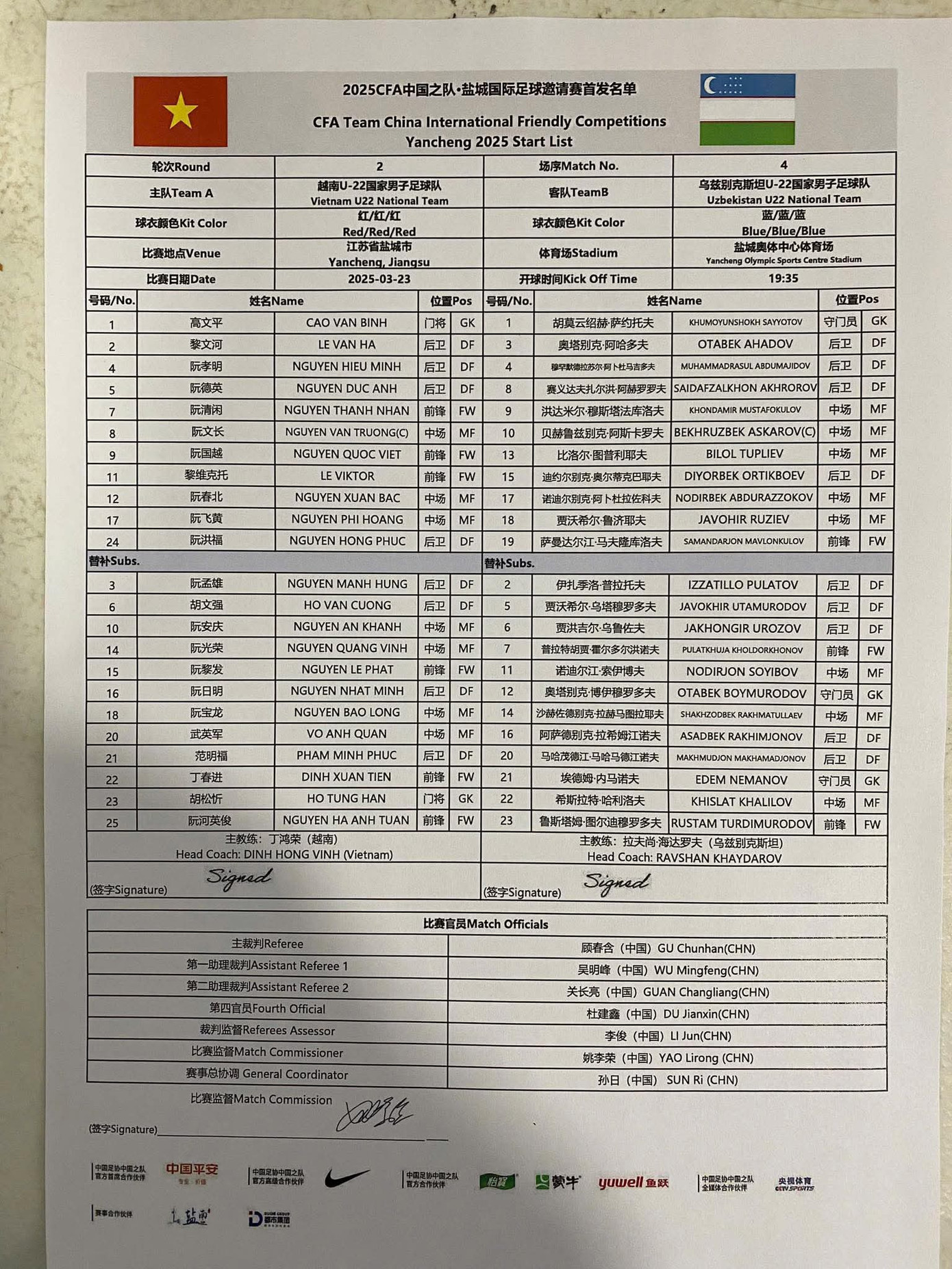 U22 Việt Nam buộc U22 Uzbekistan chia điểm | Báo điện tử Tiền Phong