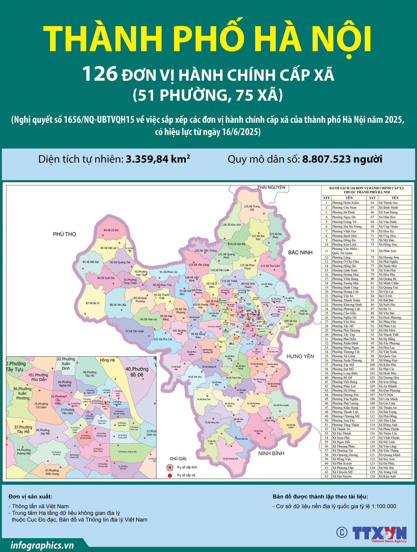 Chi tiết 126 đơn vị hành chính xã, phường mới ở Hà Nội | Báo điện tử Tiền Phong