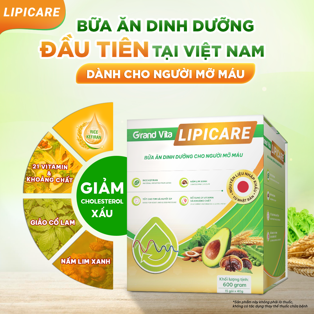 Khám phá Lipicare - Sản phẩm dinh dưỡng tiên phong cho người mỡ máu cao ...