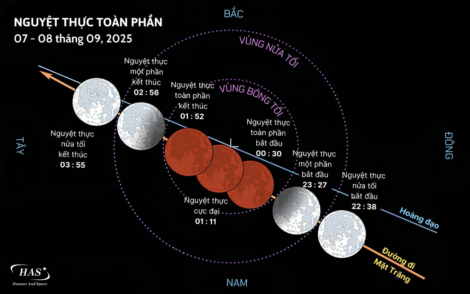 Hình ảnh 'siêu trăng máu' trên bầu trời Hà Nội | Báo điện tử Tiền Phong