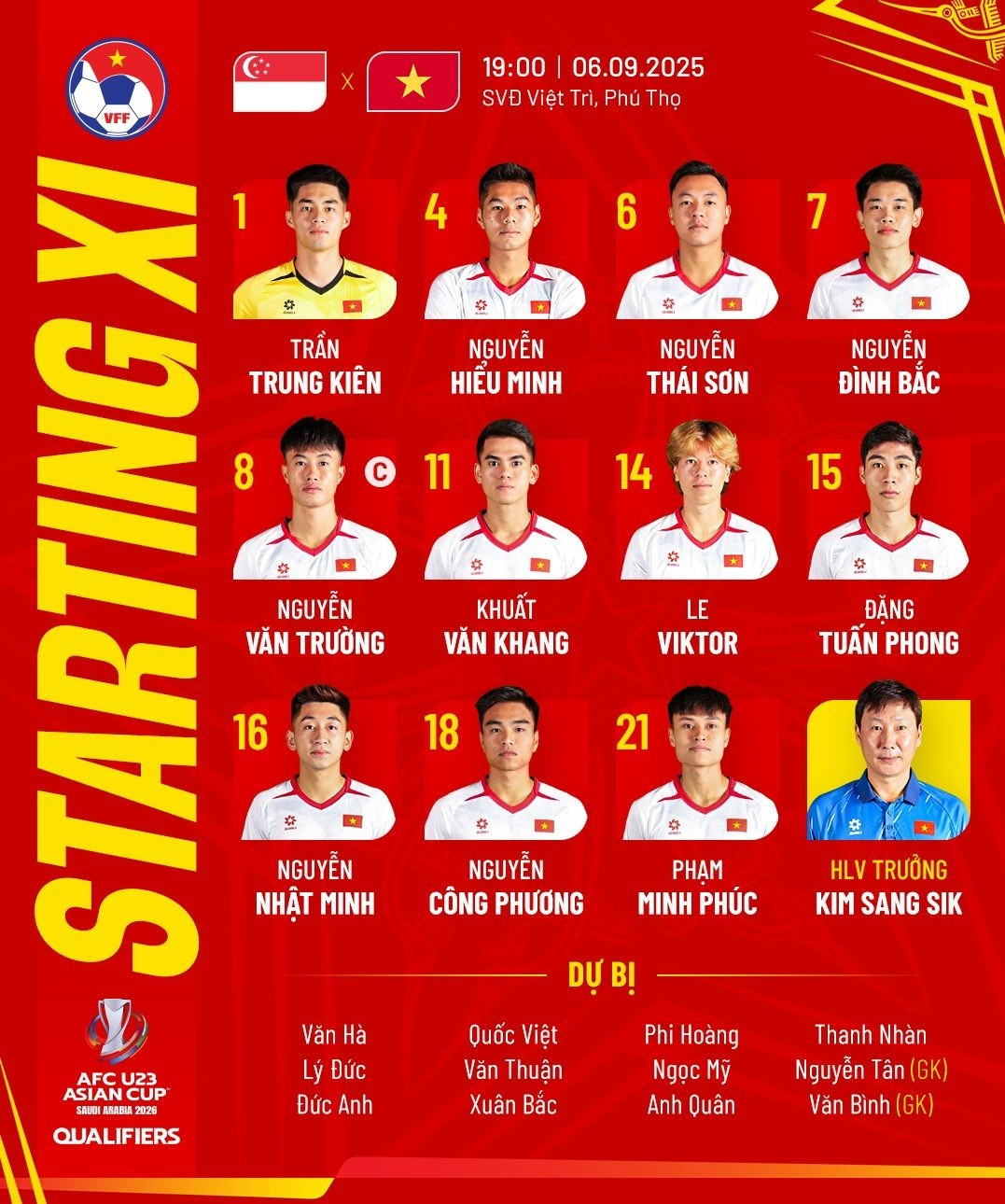 Đánh bại U23 Singapore, U23 Việt Nam tái chiếm ngôi đầu bảng C | Báo điện tử Tiền Phong