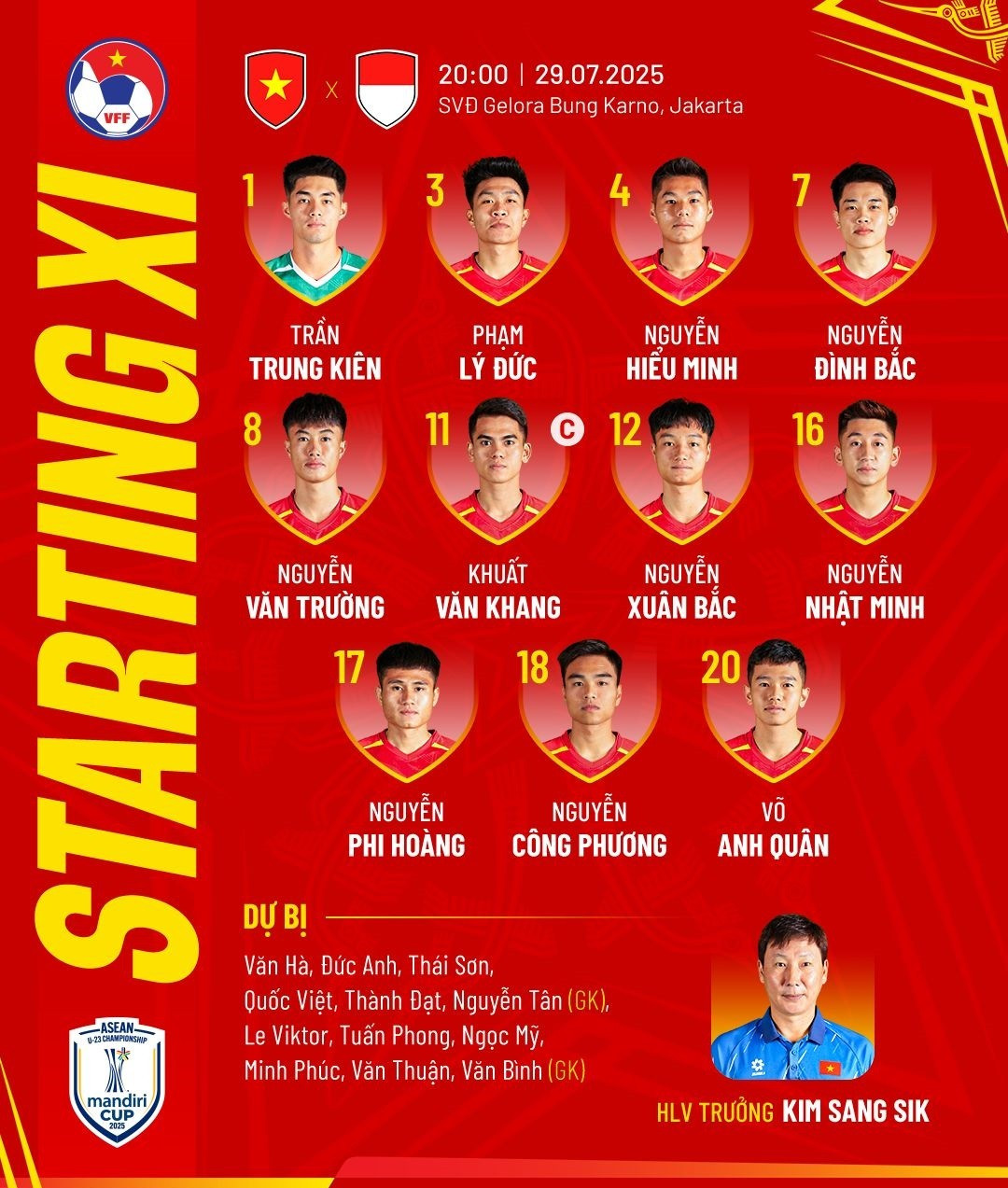 U23 Việt Nam bảo vệ thành công ngôi vô địch U23 Đông Nam Á | Báo điện tử Tiền Phong