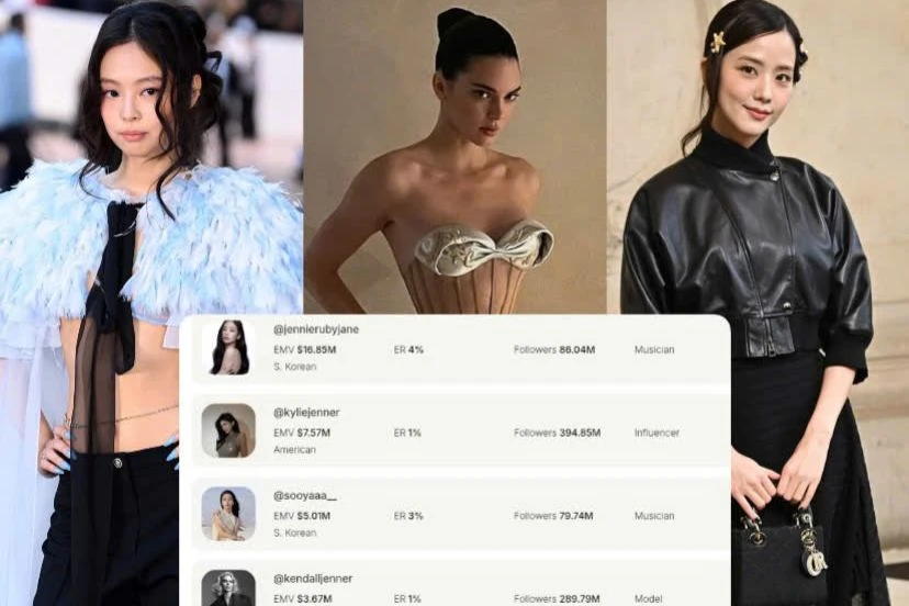 Giá trị truyền thông Haute Couture 2025: Jennie "out trình" mang về hơn ...