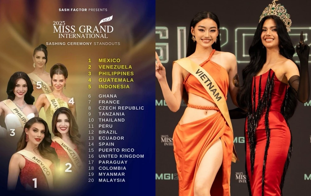 Miss Grand International 2025: Sau lễ trao sash, người đẹp nào được đánh giá cao nhất? | Báo ...