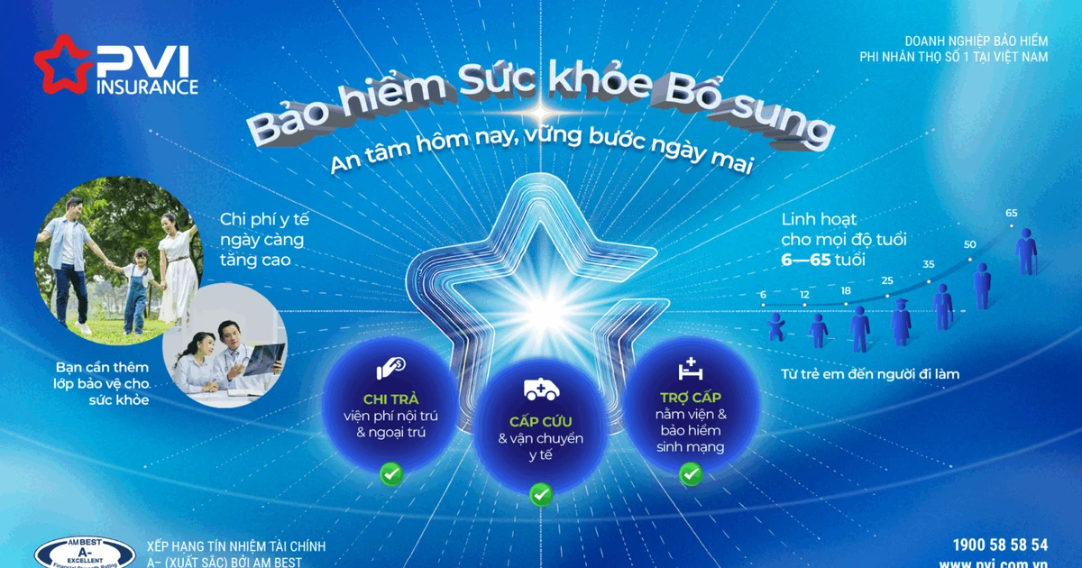 Bảo hiểm PVI ra mắt sản phẩm 'Bảo hiểm Sức khỏe Bổ sung' – An tâm hôm ...