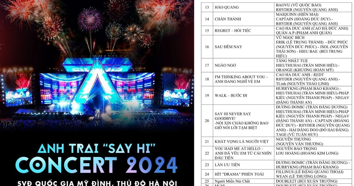 Concert ATSH D-3 lộ danh sách bài hát, MOPIUS và Best 5 sẽ có sân khấu ...